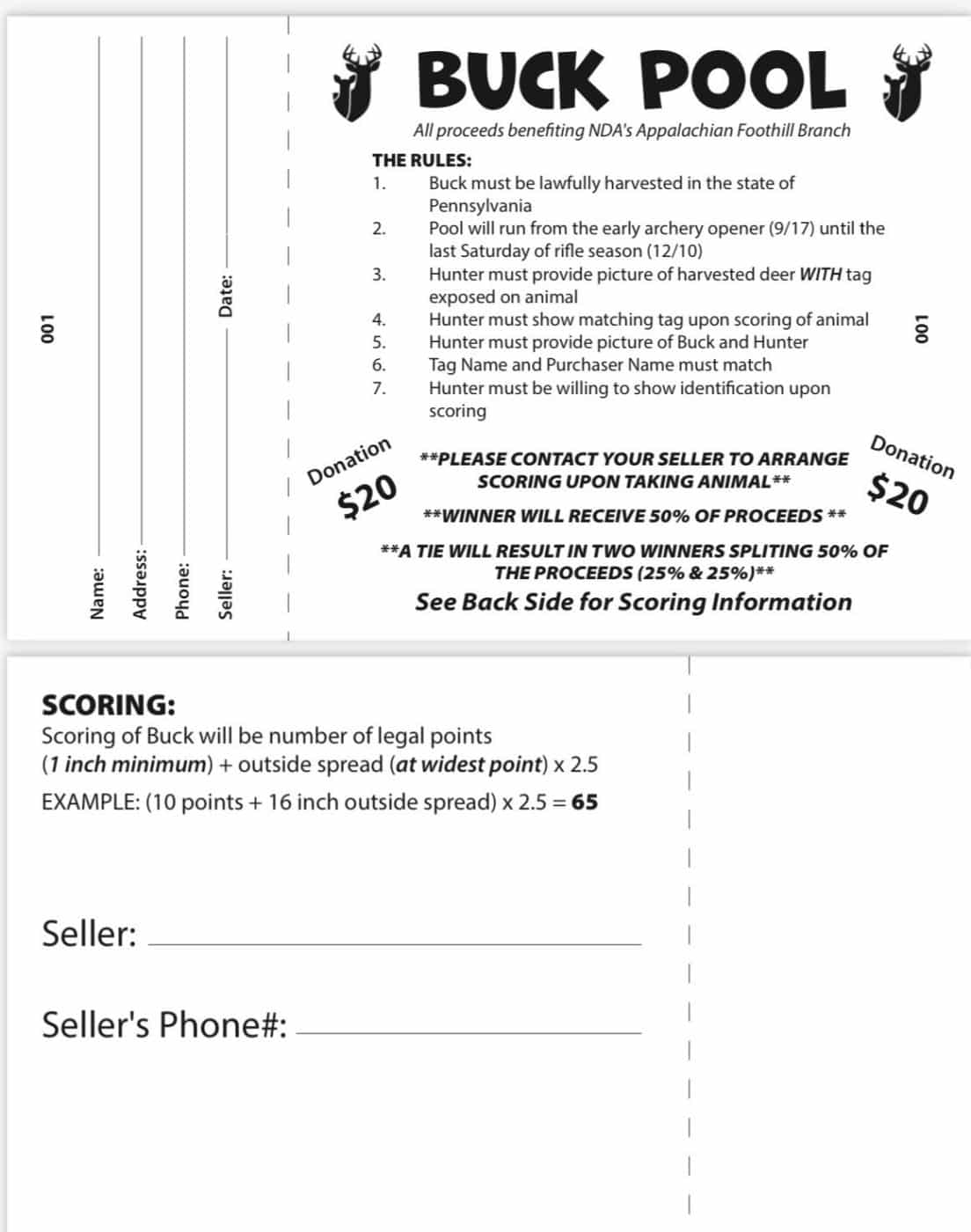 Appalachian Foothills NDA Branch Buck Pool | National Deer Association