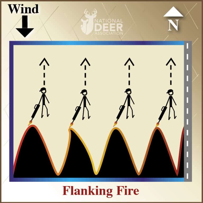 4 Ways to Light a Prescribed Fire | National Deer Association