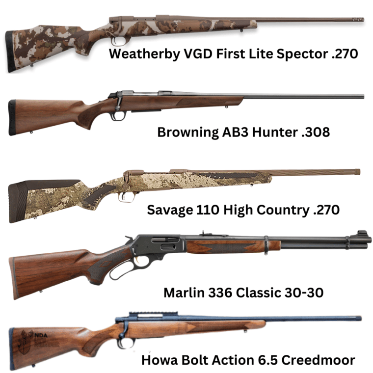 Northeast Gun Raffle | National Deer Association