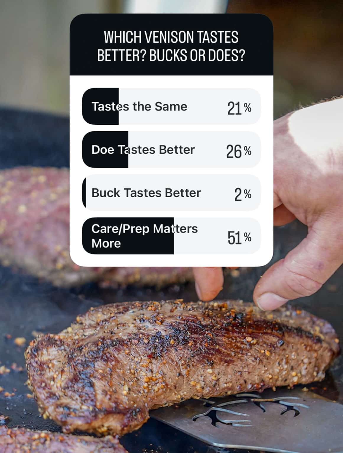 Which Venison Tastes Better, Bucks or Does?
